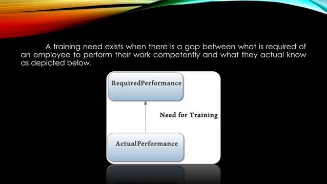 Identification of training and development needs | PPTX