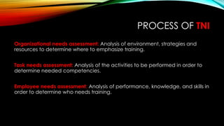 Identification of training and development needs | PPTX