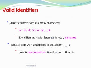 Identifiers | PPTX