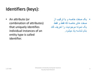 Identifiers in database | PPTX