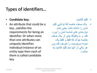 Identifiers in database | PPTX