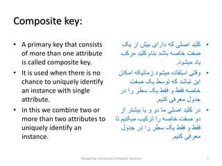 Identifiers in database | PPTX