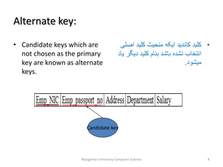 Identifiers in database | PPTX