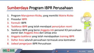 identifikasi-bahaya-dan-penilaian-risiko.pdf