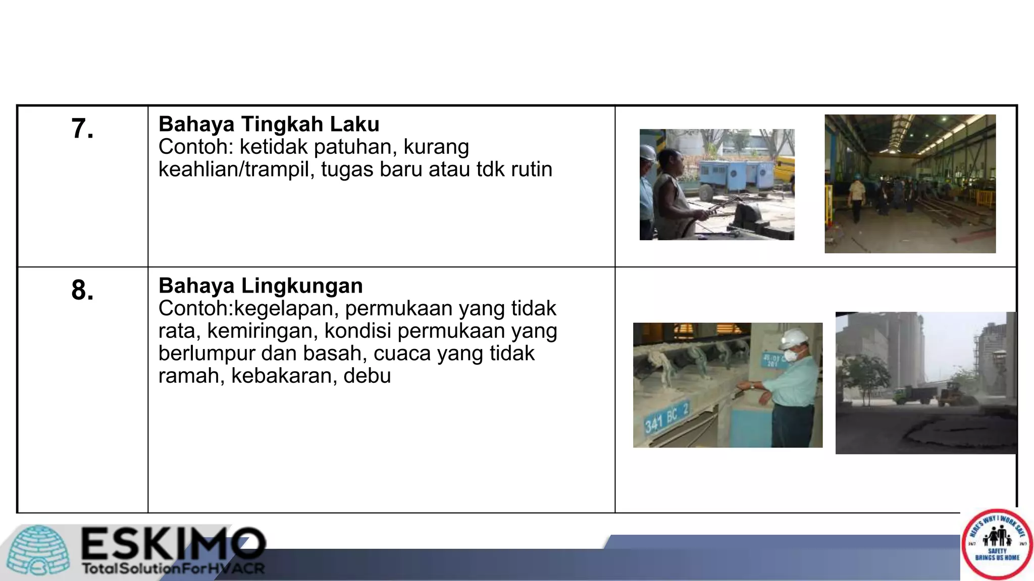 identifikasi-bahaya-dan-penilaian-risiko.ppt