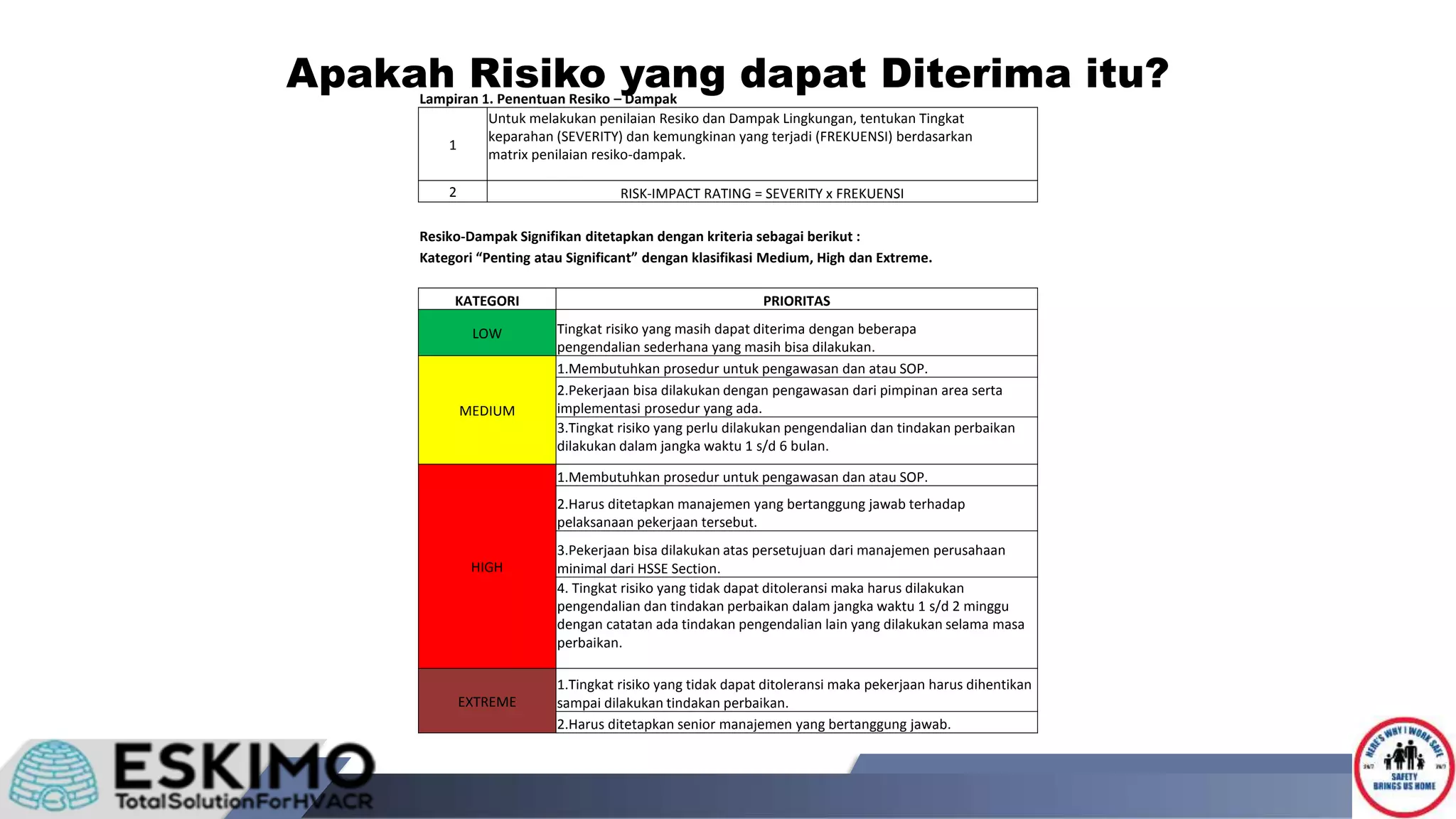 identifikasi-bahaya-dan-penilaian-risiko.ppt