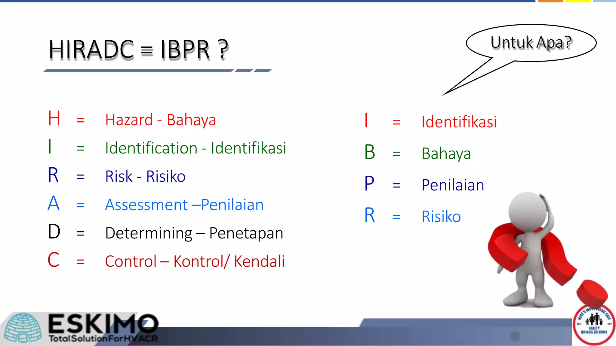 identifikasi-bahaya-dan-penilaian-risiko.ppt