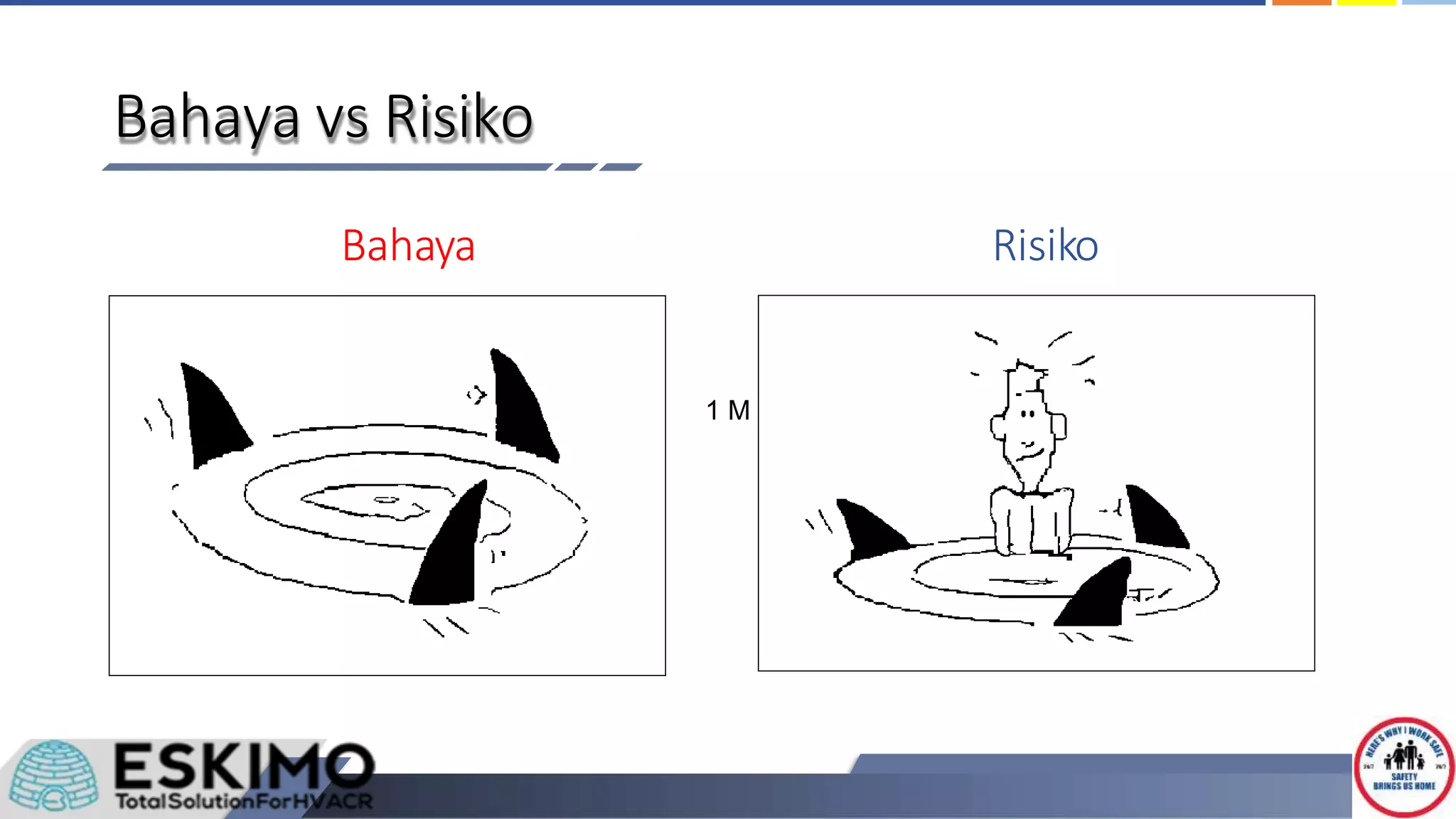 identifikasi-bahaya-dan-penilaian-risiko.ppt