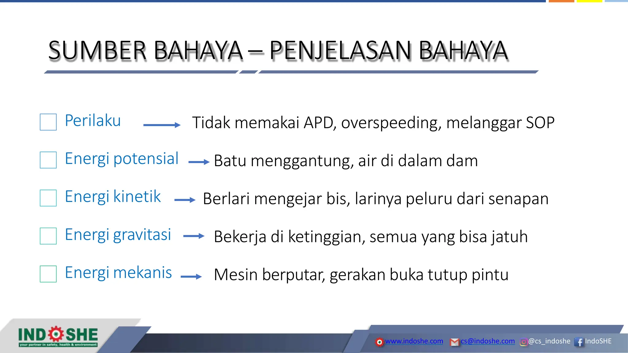 identifikasi-bahaya-dan-penilaian-risiko.pptx