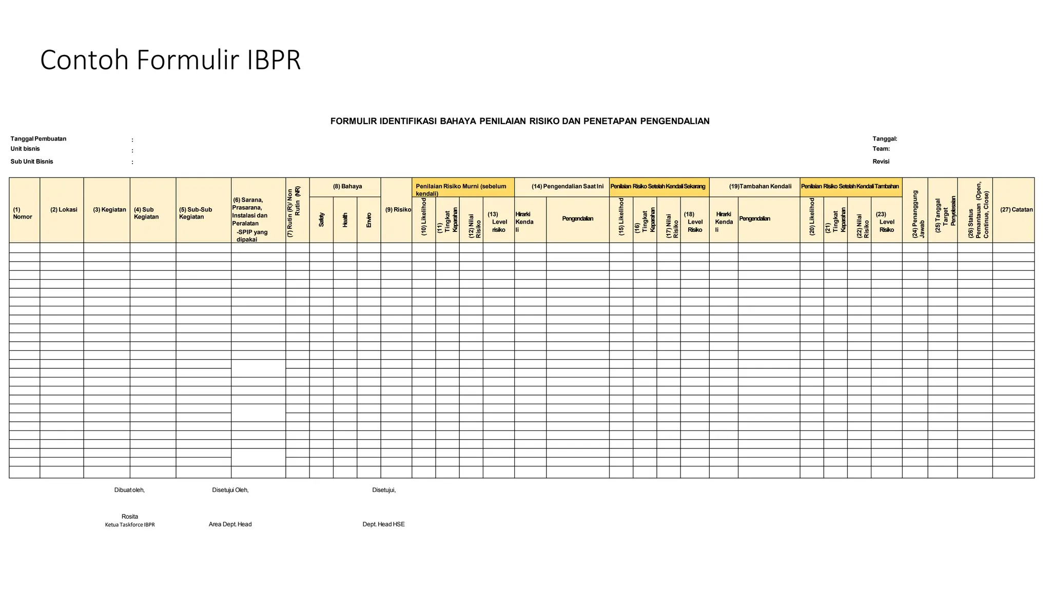 identifikasi-bahaya-dan-penilaian-risiko.pptx