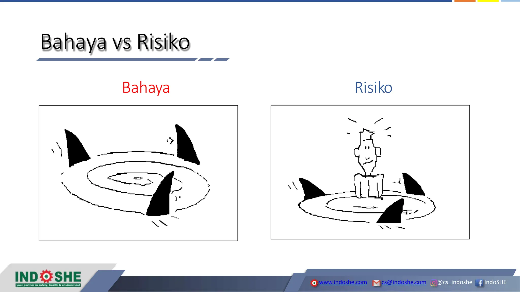 identifikasi-bahaya-dan-penilaian-risiko.pptx
