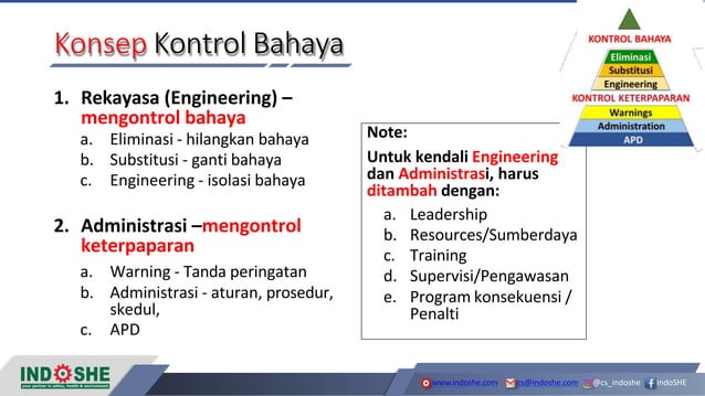 identifikasi-bahaya-dan-penilaian-risiko.pptx