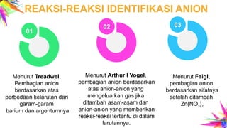 IDENTIFIKASI ANION KIMIA ANALITIKKK.pptx