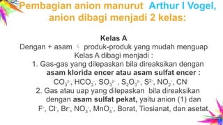 IDENTIFIKASI ANION KIMIA ANALITIKKK.pptx