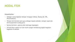 IDENTIFIKASI ASET DAN PEMANFAATANNYA KEL 1.pptx