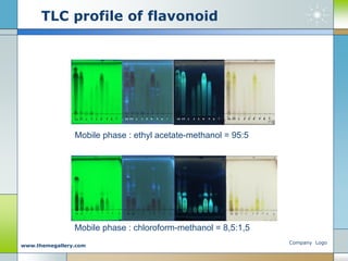Metode Penapisan Flavonoid dari Bahan Alam | PDF