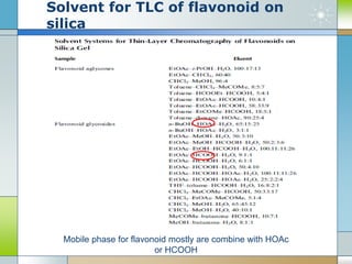 Metode Penapisan Flavonoid dari Bahan Alam | PDF