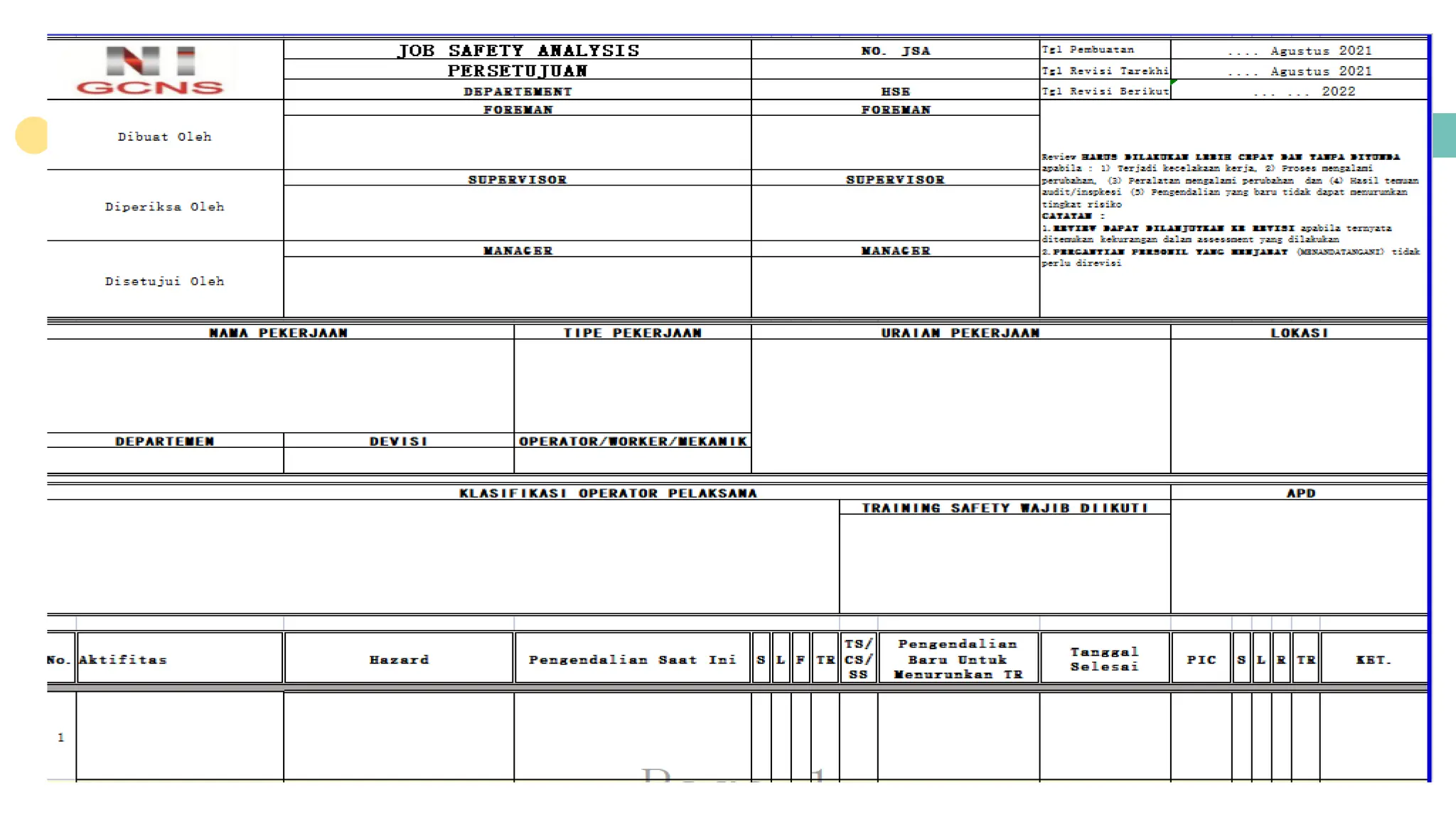 IDENTIFIKASI BAHAYA DAN RESIKO (Ibpr).pptx