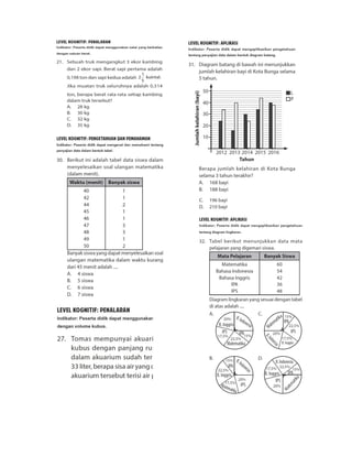 Identifikasi contoh soal hots sd smp | PDF