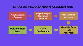 Identifikasi dan Asesmen.pptx
