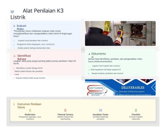 Identifikasi dan Penilaian Risiko Listrik.pptx