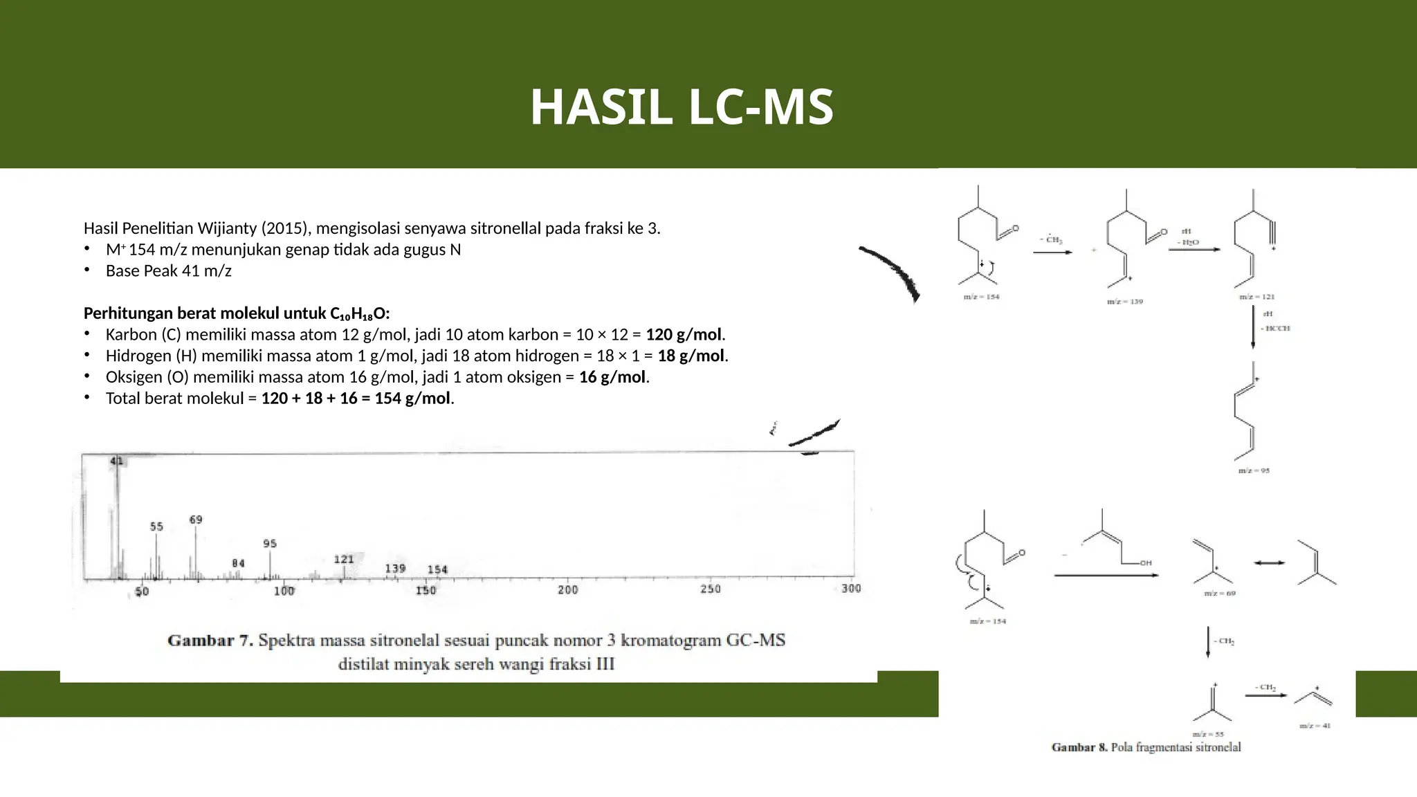 Identifikasi eugenol dalam ekstrak cengkeh (Syzygium aromaticum L.).pptx
