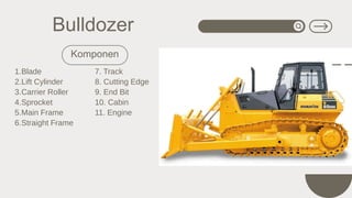IDENTIFIKASI JENIS KENDARAAN ALAT BERAT DAN KOMPONEN ALAT BERAT.pptx.pdf