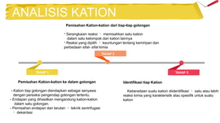 IDENTIFIKASI KATION KIMIA ANALIITIKK.pptx