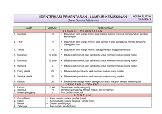 IDENTIFIKASI DRAMA - LUMPUR KEMISKINAN | PDF