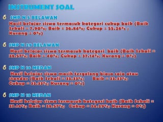 Identifikasi materi ajar | PPTX