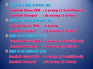 Identifikasi materi ajar | PPTX