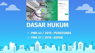 Identifikasi Sarpras PKL (1).pptx