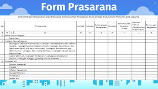 Identifikasi Sarpras PKL (1).pptx