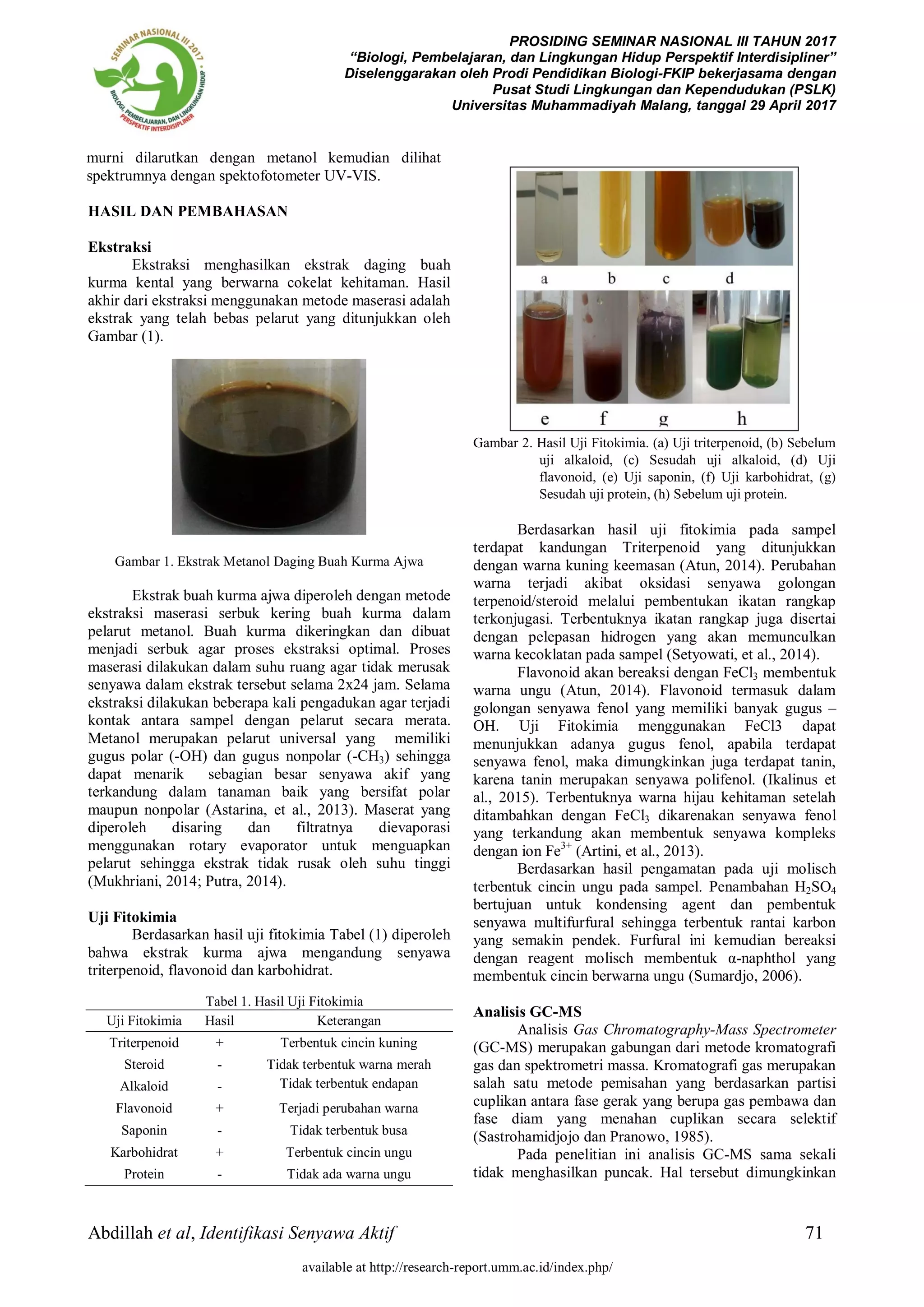 Identifikasi senyawa kimia pada daging kurma ajwa | PDF