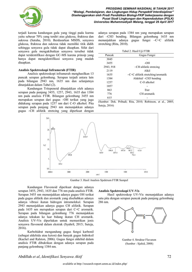 Identifikasi senyawa kimia pada daging kurma ajwa | PDF