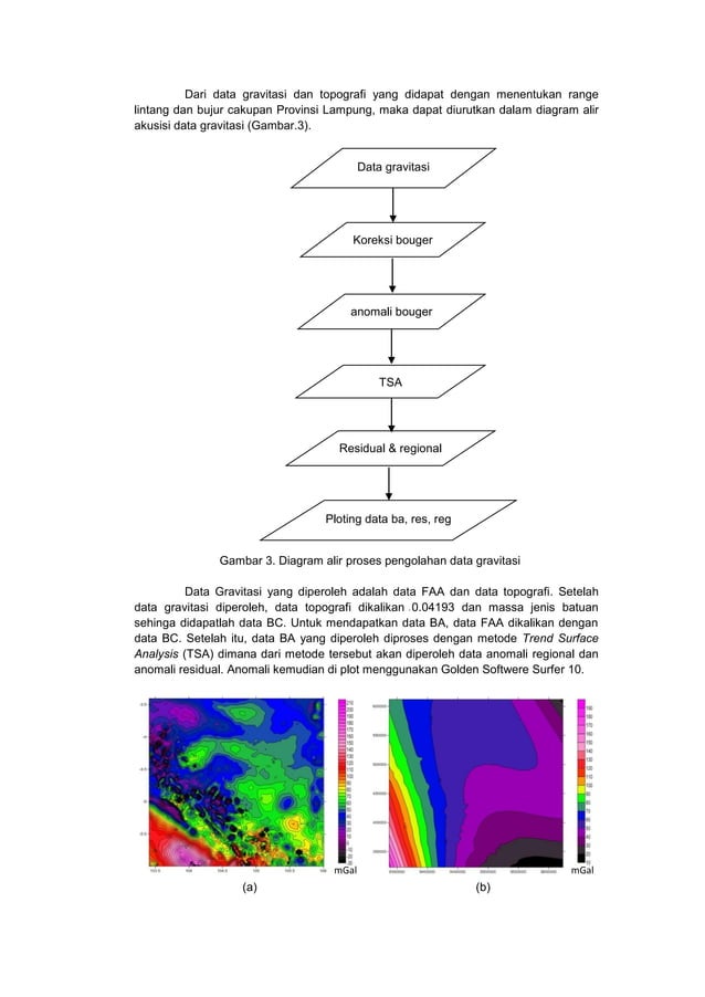 Identifikasi Sesar Lokal Semangko-Kumering | PDF