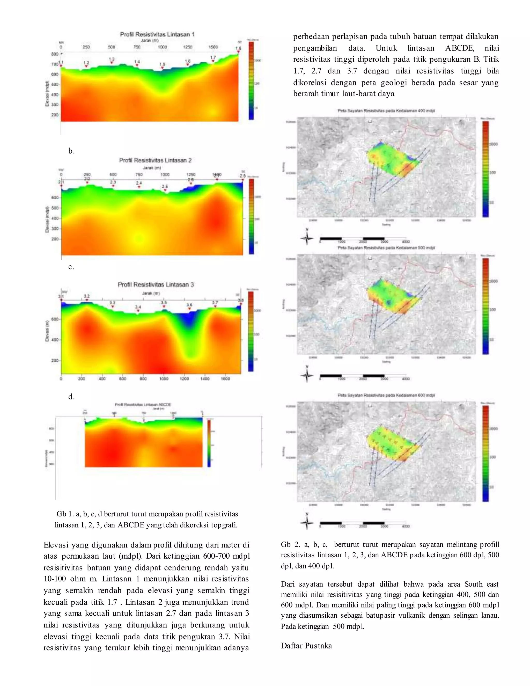Identifikasi struktur geologi dengan metode audio magnetotellurik | DOCX