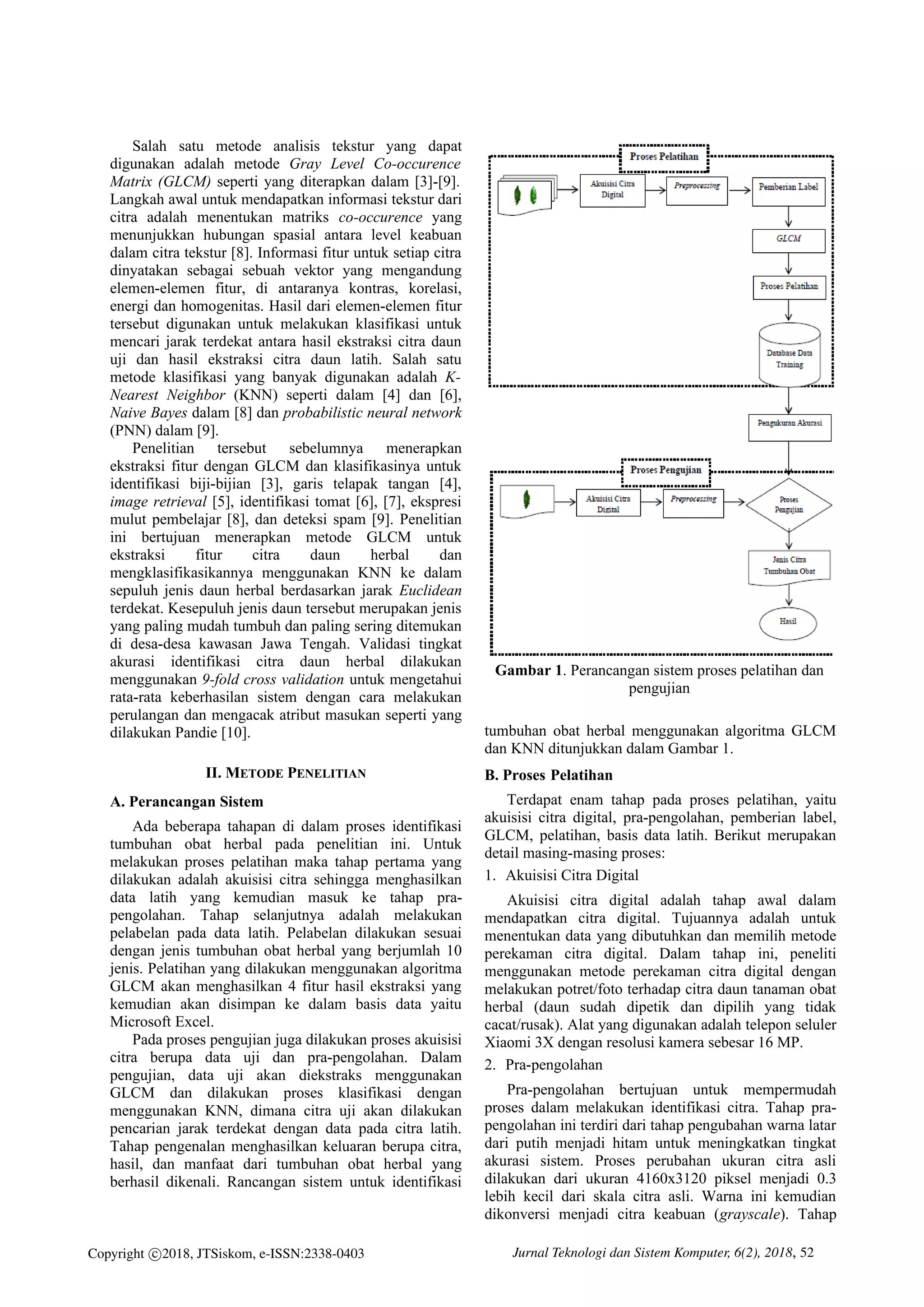 Identifikasi Tumbuhan Obat Herbal Berdasarkan Citra Daun Menggunakan ...