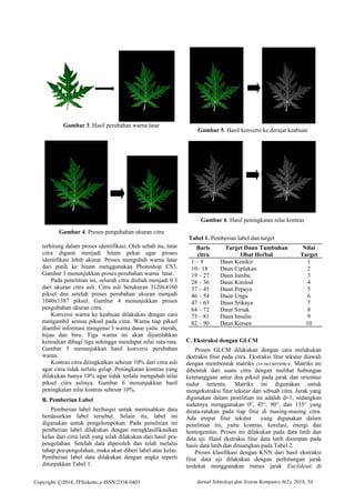 Identifikasi Tumbuhan Obat Herbal Berdasarkan Citra Daun Menggunakan ...