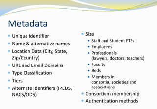 Identify database | PPTX | Databases | Computer Software and Applications