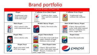 Identify and-establish-brand-positioning-and-value-pepsi | PPTX
