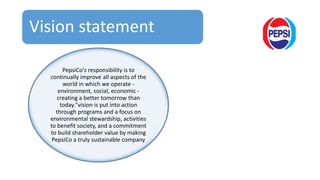 Identify and-establish-brand-positioning-and-value-pepsi | PPTX