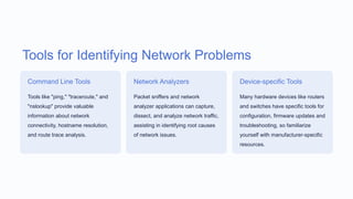Identify-and-Resolve-Network-Problems.pptx
