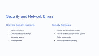 Identify-and-Resolve-Network-Problems.pptx