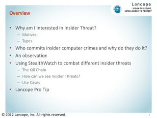 Identify and Stop Insider Threats | PDF