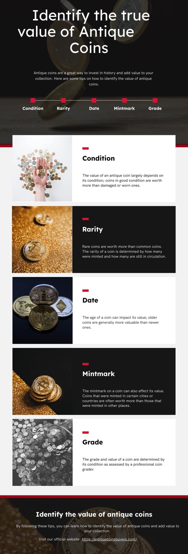 How to identify the true value of antique coins | PDF