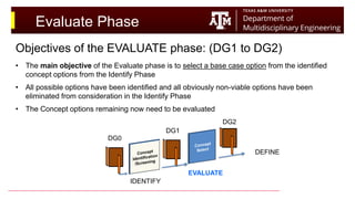 Identify and Evaluate Subsea project Phases | PDF