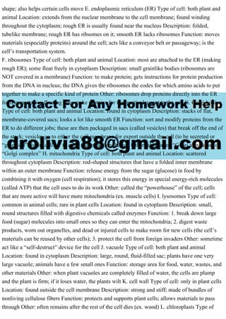 Identify and explain which parts of the cell membrane, organelles an.pdf