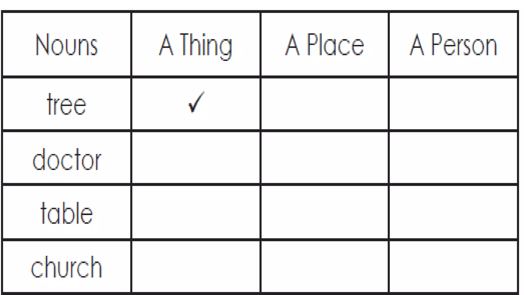 Identify Common nouns.pptx