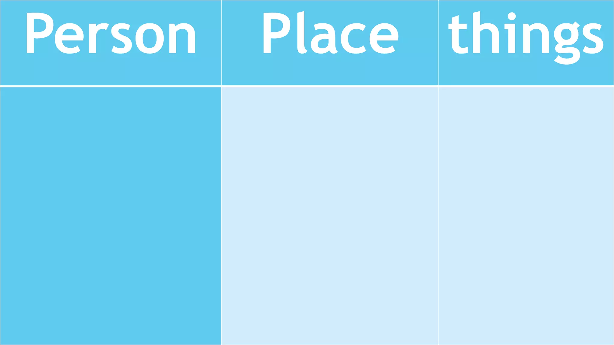 Identify Common nouns.pptx